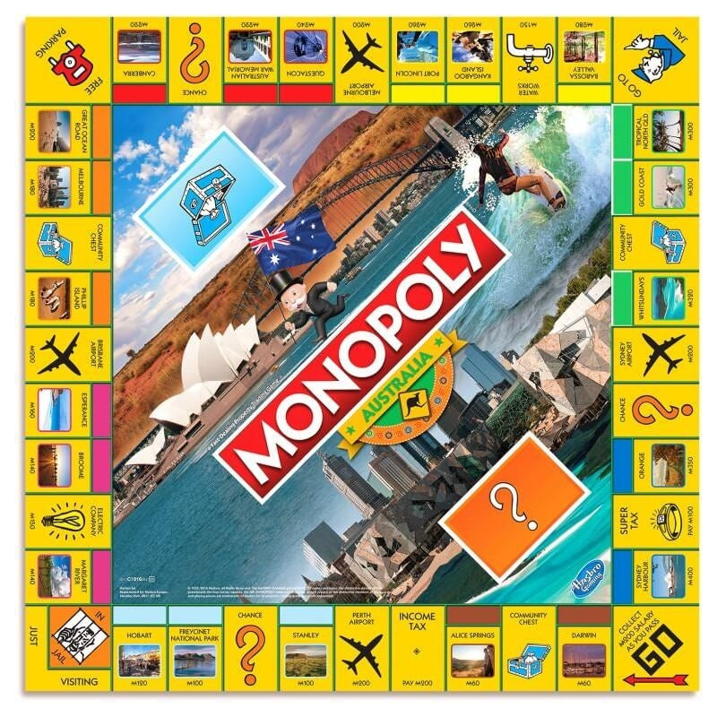 Monopoly: Australia – Wisdom Activities